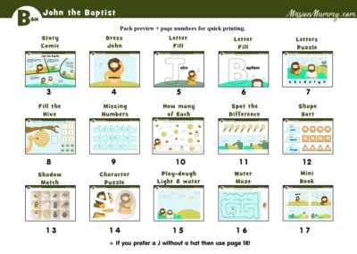 John the Baptist » Mission: MummyMission: Mummy